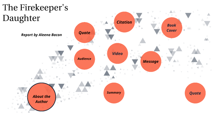 Firekeepers Daughter by Aleena Bacon on Prezi