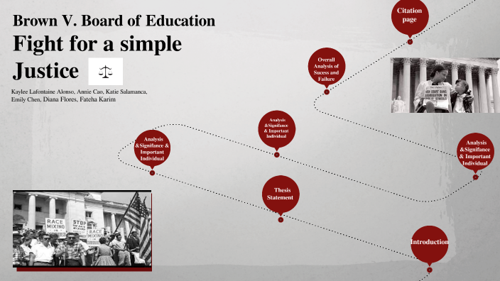 Black Protests: Brown V. Board of Education by Kaylee Lafontaine Alonso ...