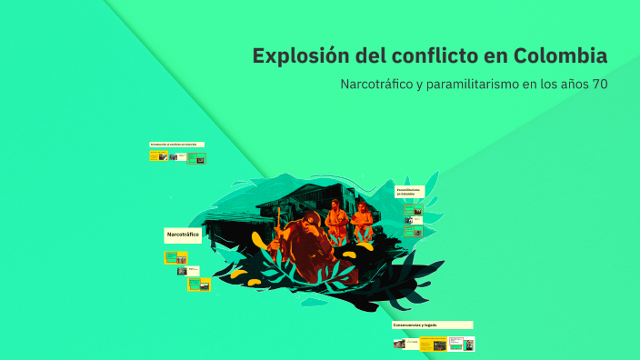Explosión del conflicto en Colombia by Tomas gomez gonzalez on Prezi