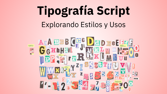 Tipografía Script by VALERY LOPEZ ACOSTA on Prezi