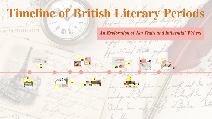 Timeline of British Literary Periods by Tabatha Navarrete on Prezi