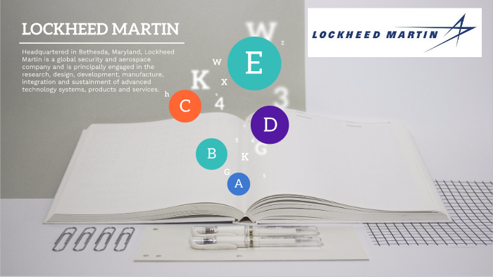 LOCKHEED MARTIN STRATEGY PROJECT WORK by v c on Prezi
