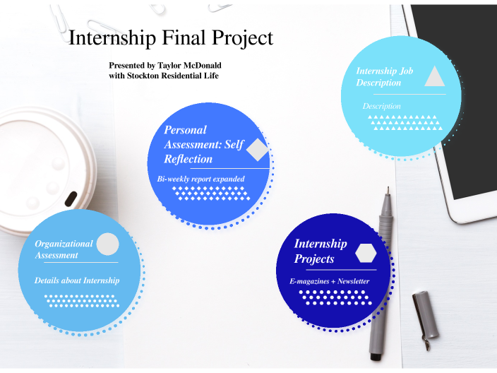 Internship Final Project by Taylor McDonald on Prezi