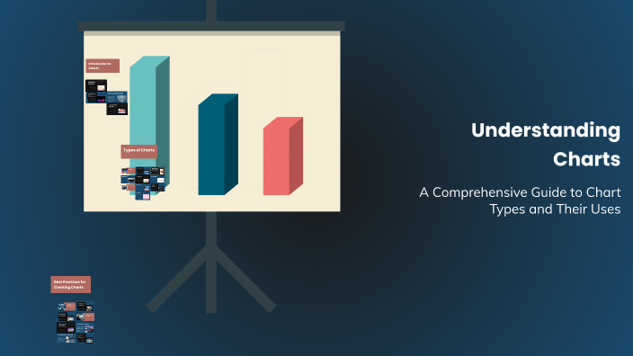 Understanding Charts by JW - 12ZZ 184763 Judith Nyman SS on Prezi