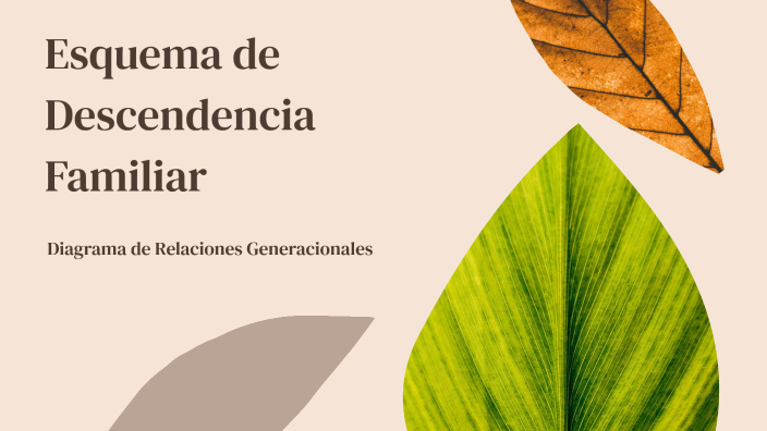 Esquema de Descendencia Familiar by Fernando Agustin Alonso on Prezi