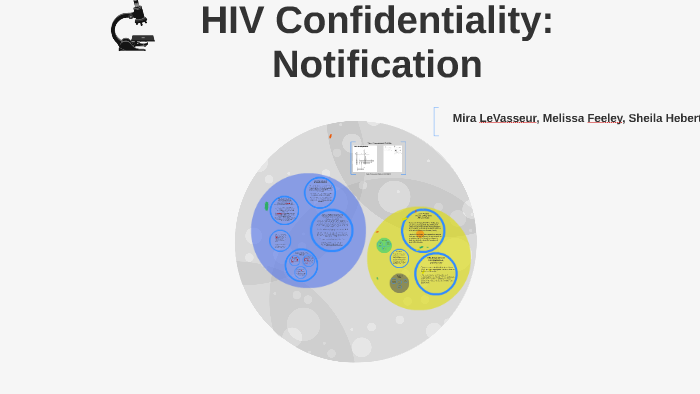 HIV Confidentiality:Notification by melissa feeley on Prezi