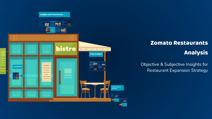 Zomato Restaurants Analysis by Priyank Mithiya on Prezi