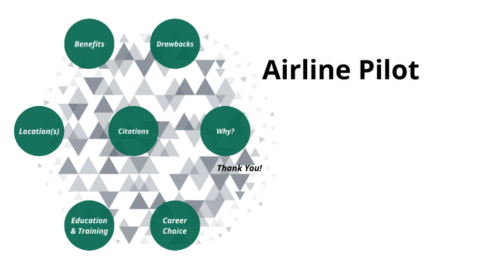 Airline Pilot Presentation by Will Hill on Prezi