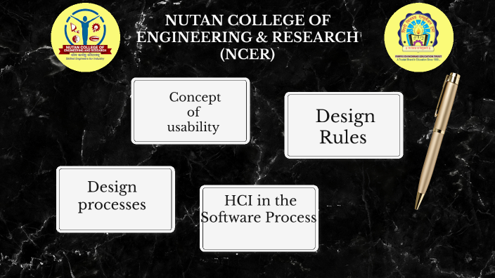 Module 2 HCI by bhargavi dalal on Prezi