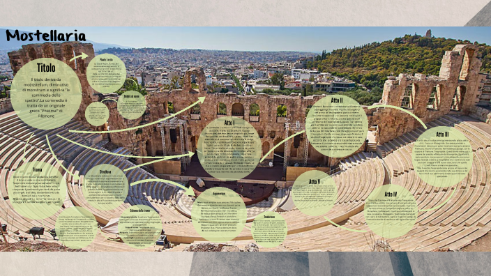 Mostellaria by asia angelini on Prezi