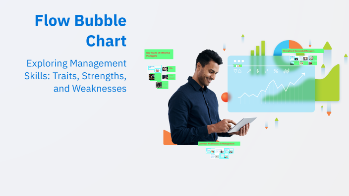 Flow Bubble Chart by Gillian Hess on Prezi