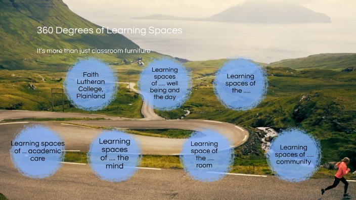 360 Degrees of Learning Spaces by Alicia Kent-Rooney on Prezi