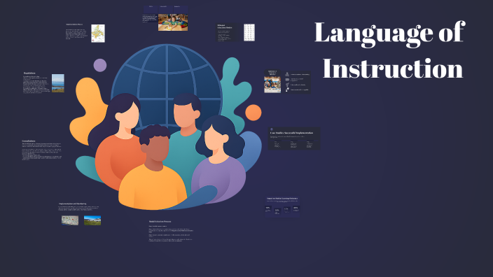 Language of Instruction: Importance and Impact by Mary Dunphy on Prezi