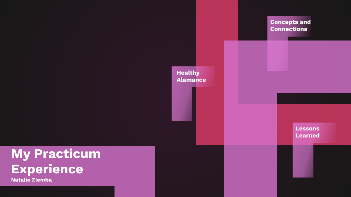 final practicum presentation by on Prezi