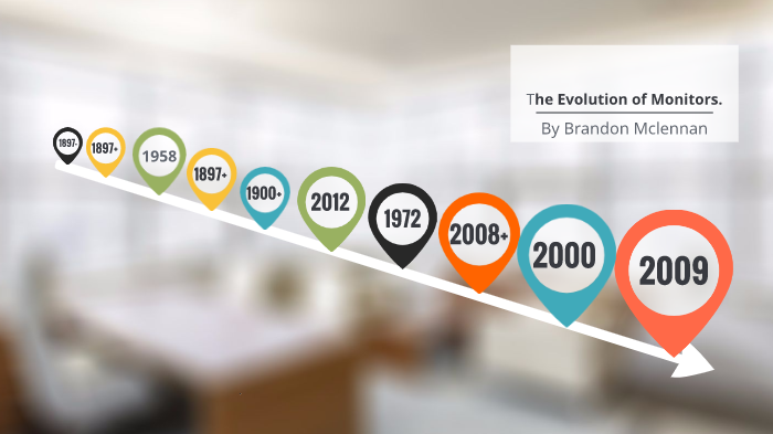 The Evolution of Monitors by Brandon Mclennan