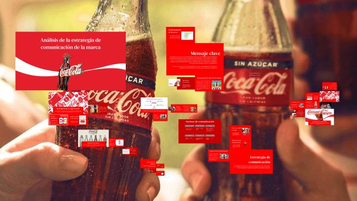 Coca-Cola Communication Strategy by Miriam Zeballos on Prezi
