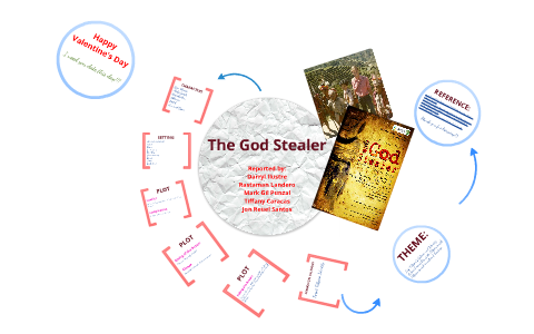 The God Stealer by jon santos on Prezi