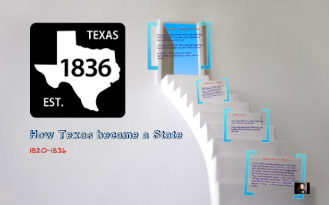 Texas Becomes a State by Emily Trs on Prezi