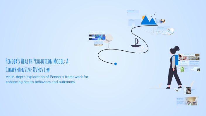 Pender's Health Promotion Model: A Comprehensive Overview by Guna Kavi ...