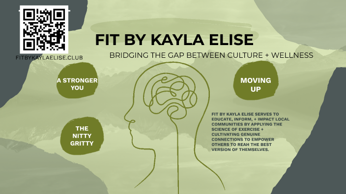 FIT by Kayla Elise Online Coaching by MaK carr on Prezi
