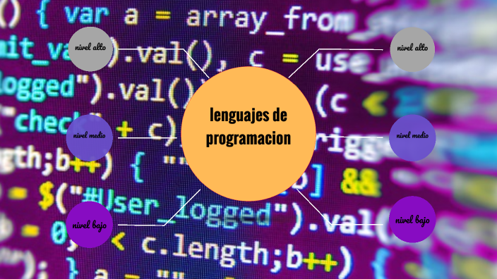 lenguajes de programación by santiago Leon on Prezi