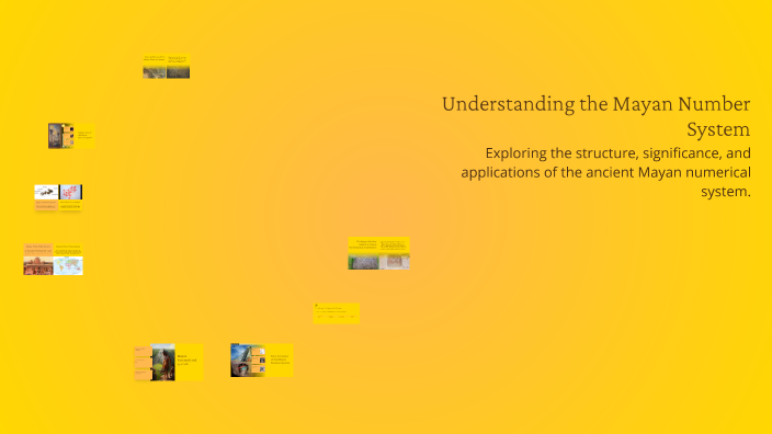 Understanding the Mayan Number System by Mayukha Mekapati on Prezi
