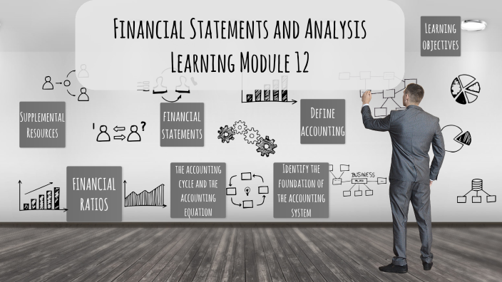 BSAD 101 LM12 Financial Statements and Analysis by Angel Salinas ...