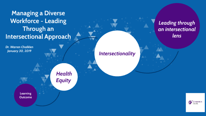 (old) Christus Health Manager- Cultural Comp, Diversity & Inclusion ...