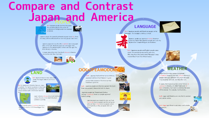 Compare and Contrast Japan and America by Tomoya Tsunemi on Prezi