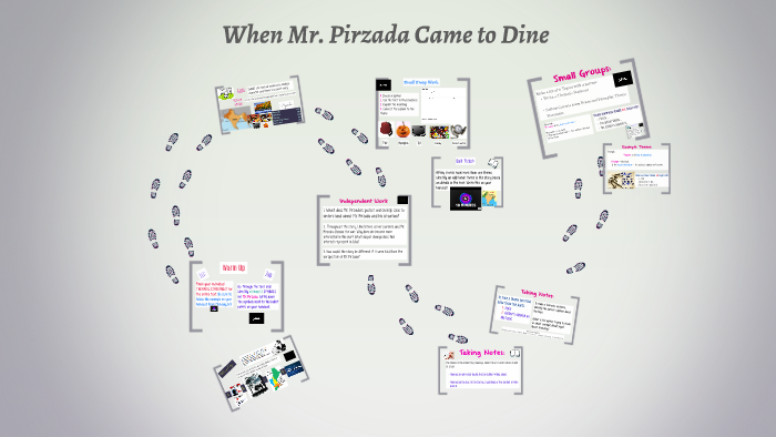When Mr. Pirzada Came to Dine by Tracy Meanor on Prezi
