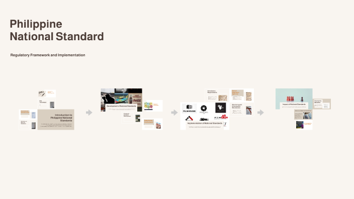 Philippine National Standard by Jake Madison Pangue on Prezi