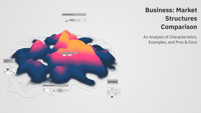 Business: Market Structures Comparison by Michael Stuart on Prezi