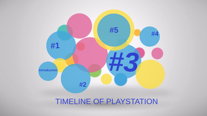 timeline of playstation by nastasia baic on Prezi