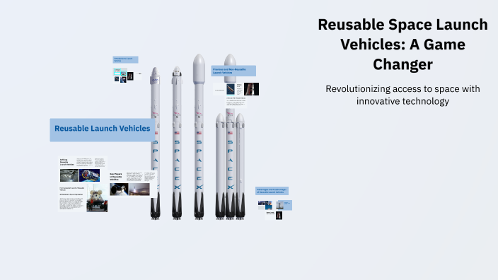 Reusable Space Launch Vehicles: A Game Changer by Jerusha Therese on Prezi