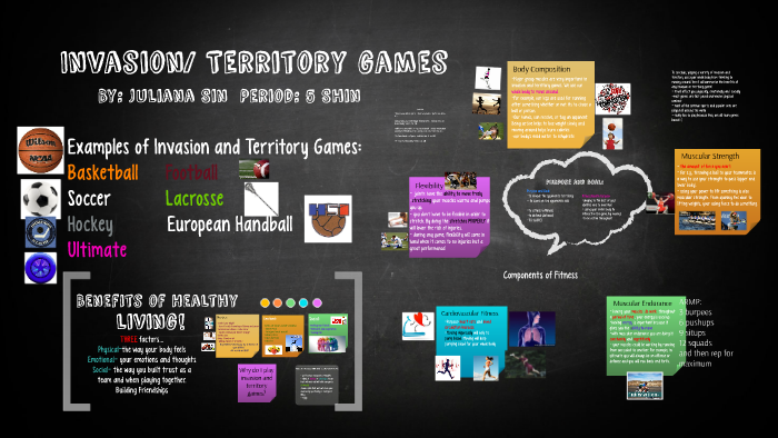Invasion/ Territory games by Juliana Sin on Prezi
