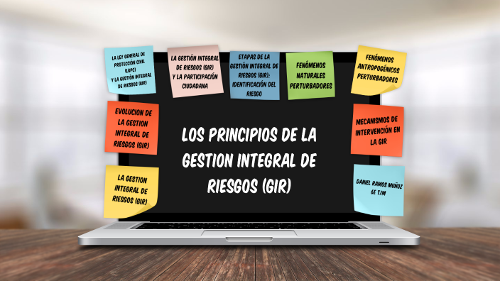Los principios de la gestion integral de riesgos (GIR) by . . on Prezi