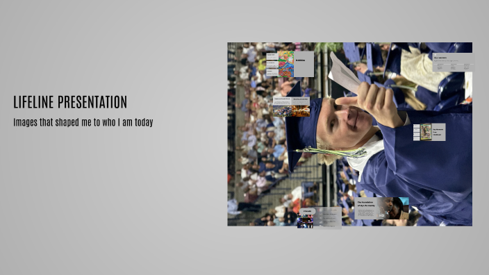 My Life Journey: A Visual Lifeline by marshall tavel on Prezi
