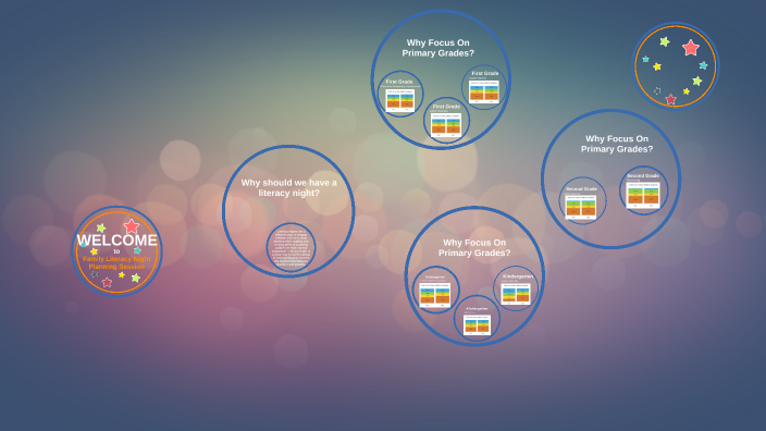 Welcome to Family Literacy Night Planning by Mary McNew on Prezi