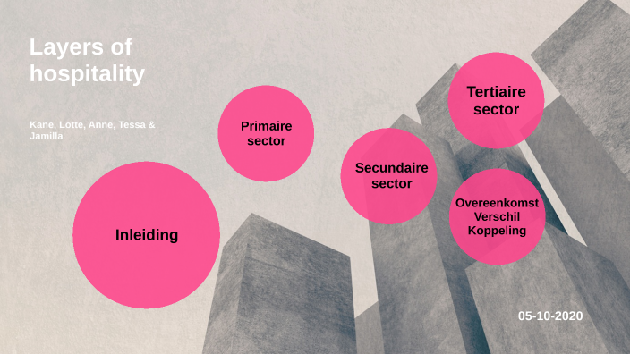 Layers of hospitality by jamilla nijhuis on Prezi