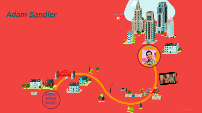Adam Sandler by Pablo Lemus on Prezi