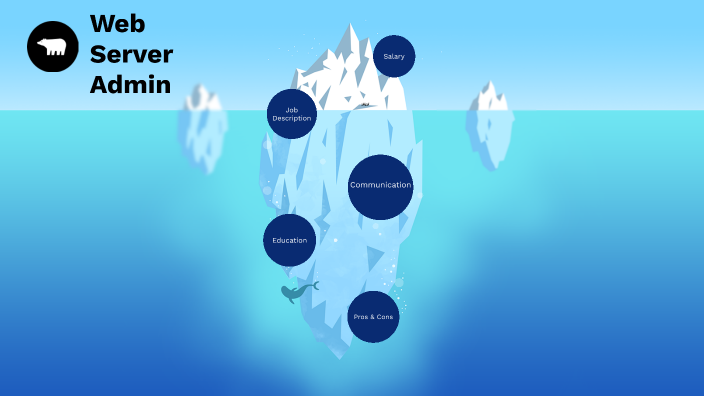 WEB SERVER ADMINISTRATOR by Gavin Boyd on Prezi