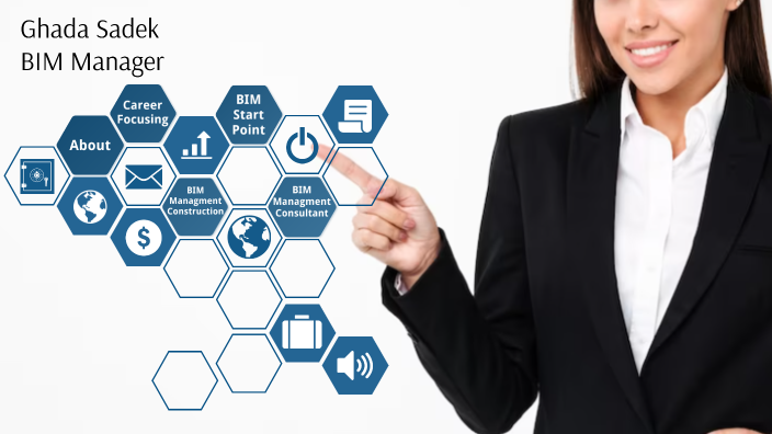 2023 Ghada Career by Ghada Sadek on Prezi