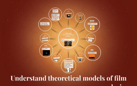 Understand theoretical models of film analysis by lamine danfa on Prezi