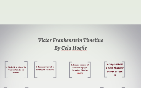 Victor Frankenstein Timeline by cela hoefle on Prezi