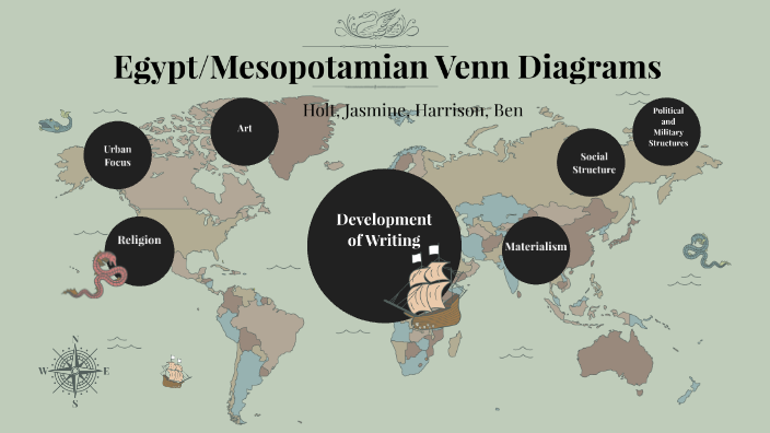 History 9: Egypt/Mesopotamian Venn Diagram by Harrison Oddo on Prezi