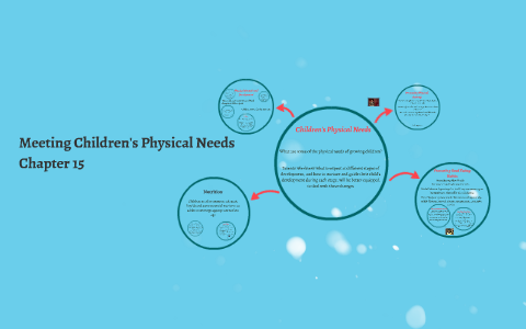 Meeting Children's Physical Needs by Jenny Jones on Prezi