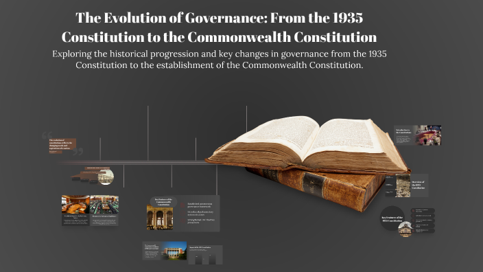 The Evolution of Governance: From the 1935 Constitution to the ...