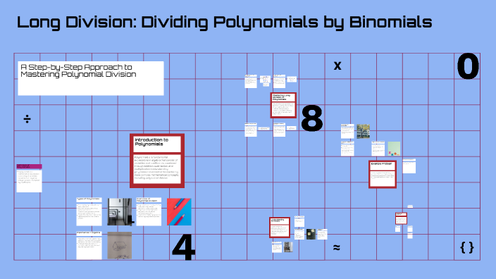 Long Division: Dividing Polynomials by Binomials by Joti Whited on Prezi