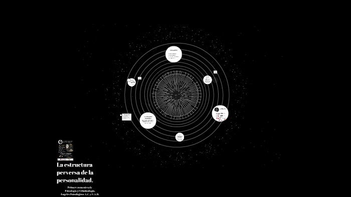 La estructura perversa de la personalidad. by Frank Ayon on Prezi