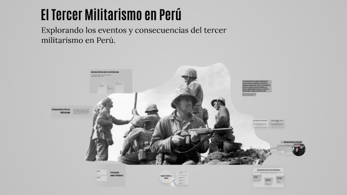 El Tercer Militarismo en Perú by Yair Quinto callupe on Prezi